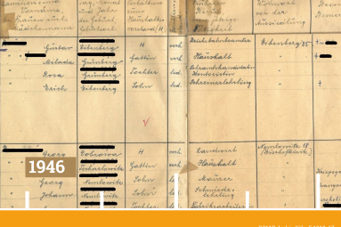 Migration history in pictures | DOMiD | Documentation Center and Museum ...