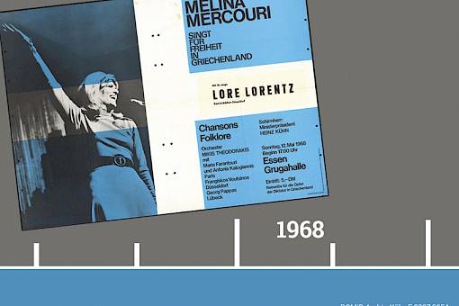 Recruiting “guest workers” ("Gastarbeiter") | DOMiD | Documentation ...