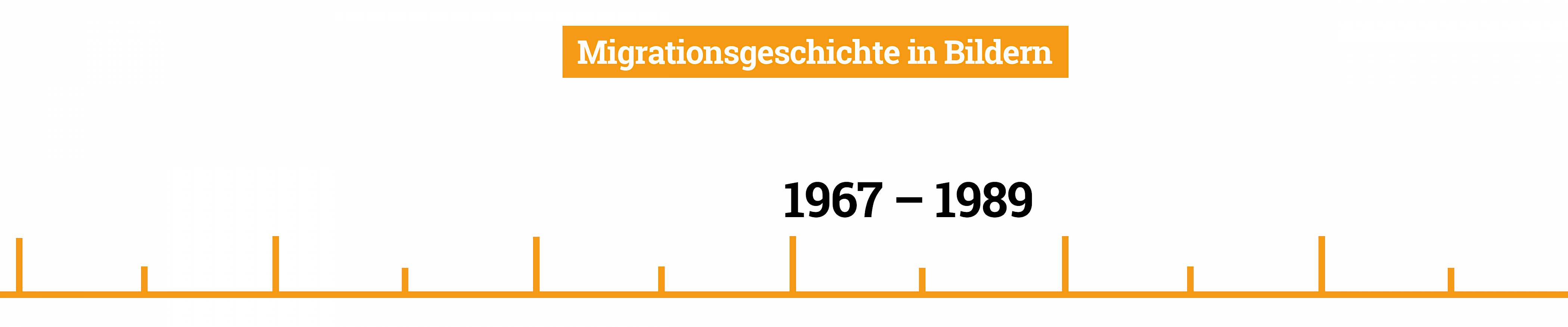 „Vertragsarbeiter“ in der DDR | DOMiD | Dokumentationszentrum und ...